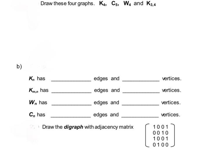 Solved Draw these four graphs. K4,C5,W4 and K3,4 Kn has | Chegg.com