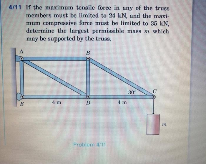 Solved 4/11 If the maximum tensile force in any of the truss | Chegg.com