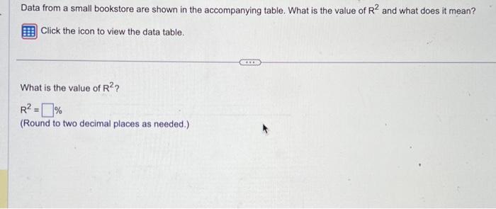 Solved Data from a small bookstore are shown in the | Chegg.com