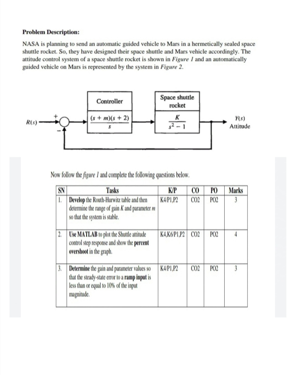 Solved Problem Description:NASA is planning to send an | Chegg.com
