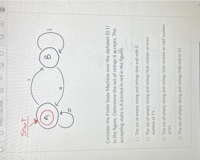 Solved Consider The Finite State Machine Over The Alphabet 2335