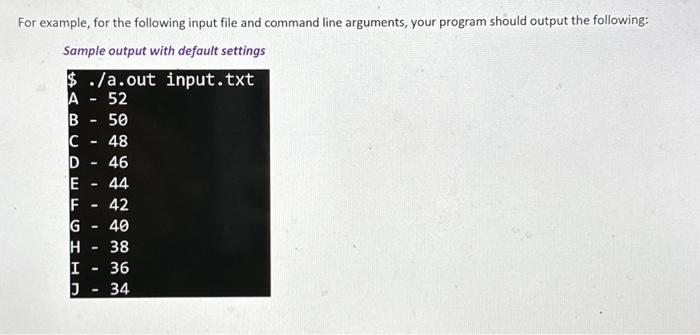 Solved For example, for the following input file and command | Chegg.com
