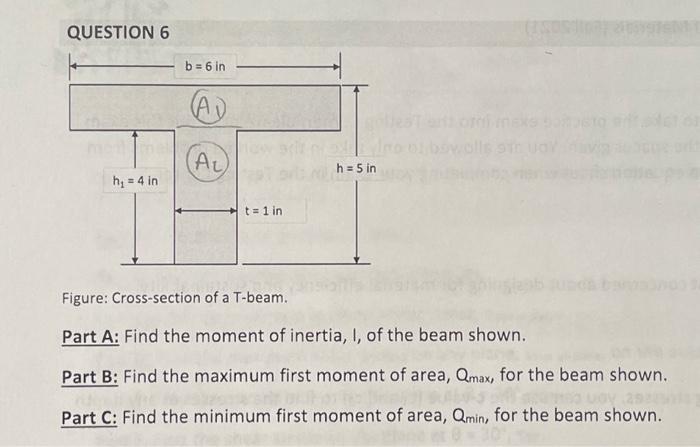 Solved QUESTION 6 Figure: Cross-section of a T-beam. Part A: | Chegg.com