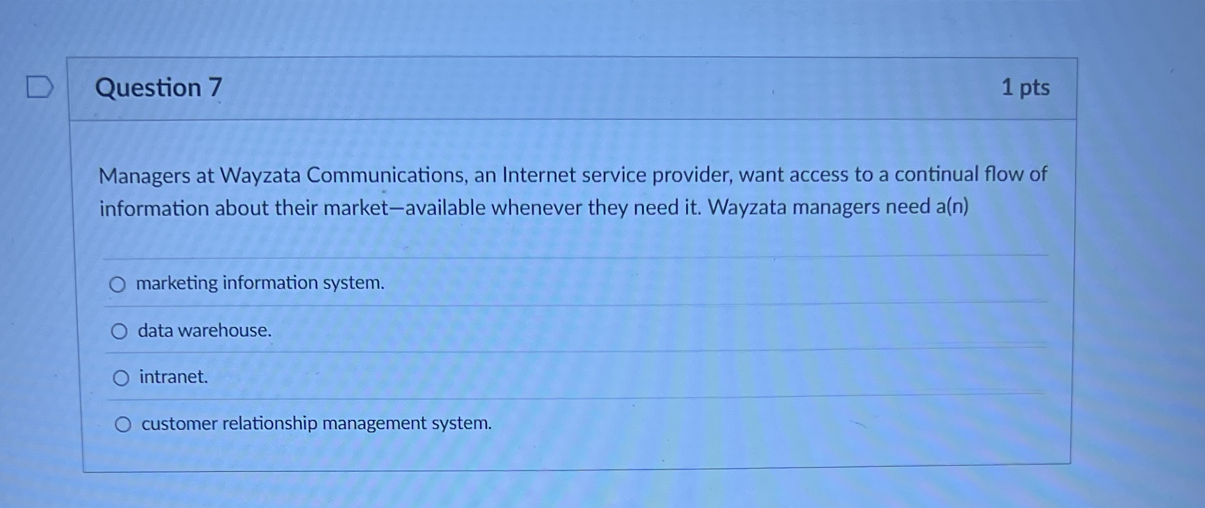 Solved Question 71 ﻿ptsManagers at Wayzata Communications, | Chegg.com