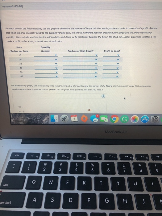 Solved Consider the price-taker market for halogen lamps. | Chegg.com