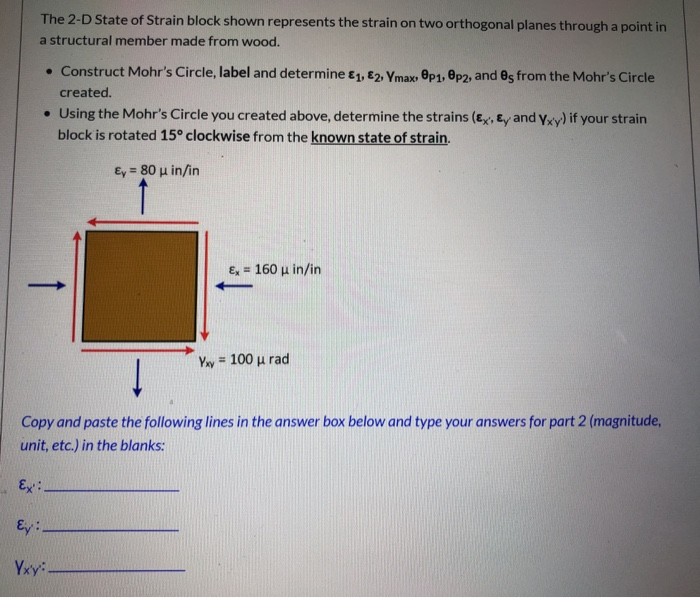 Solved The 2-D State of Strain block shown represents the | Chegg.com