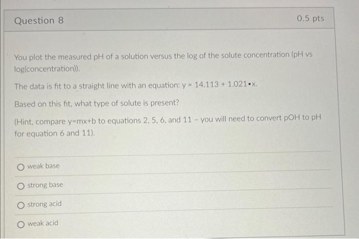 Solved You plot the measured pH of a solution versus the log | Chegg.com