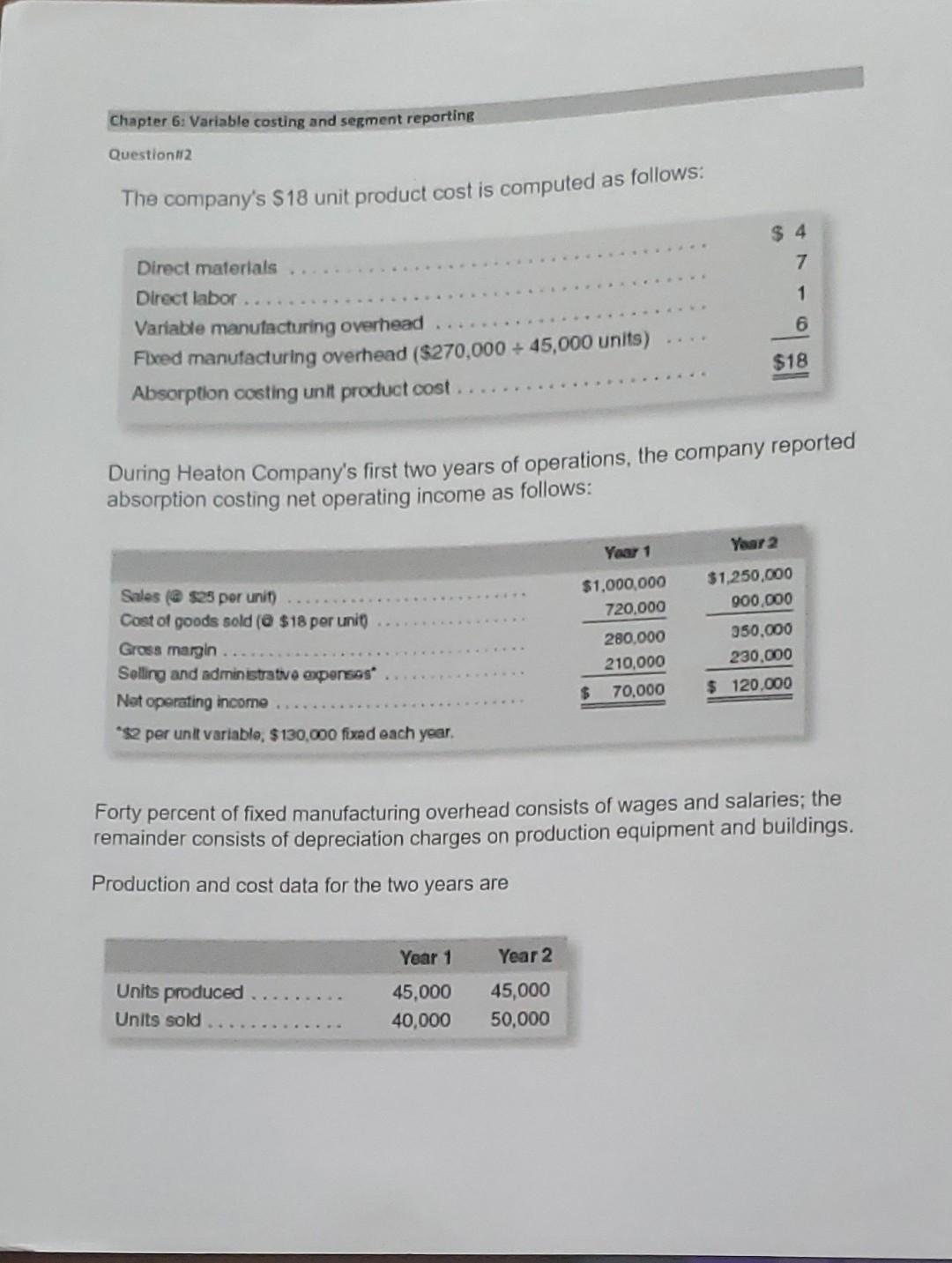 Solved Chapter 6: Variable costing and segment reporting | Chegg.com