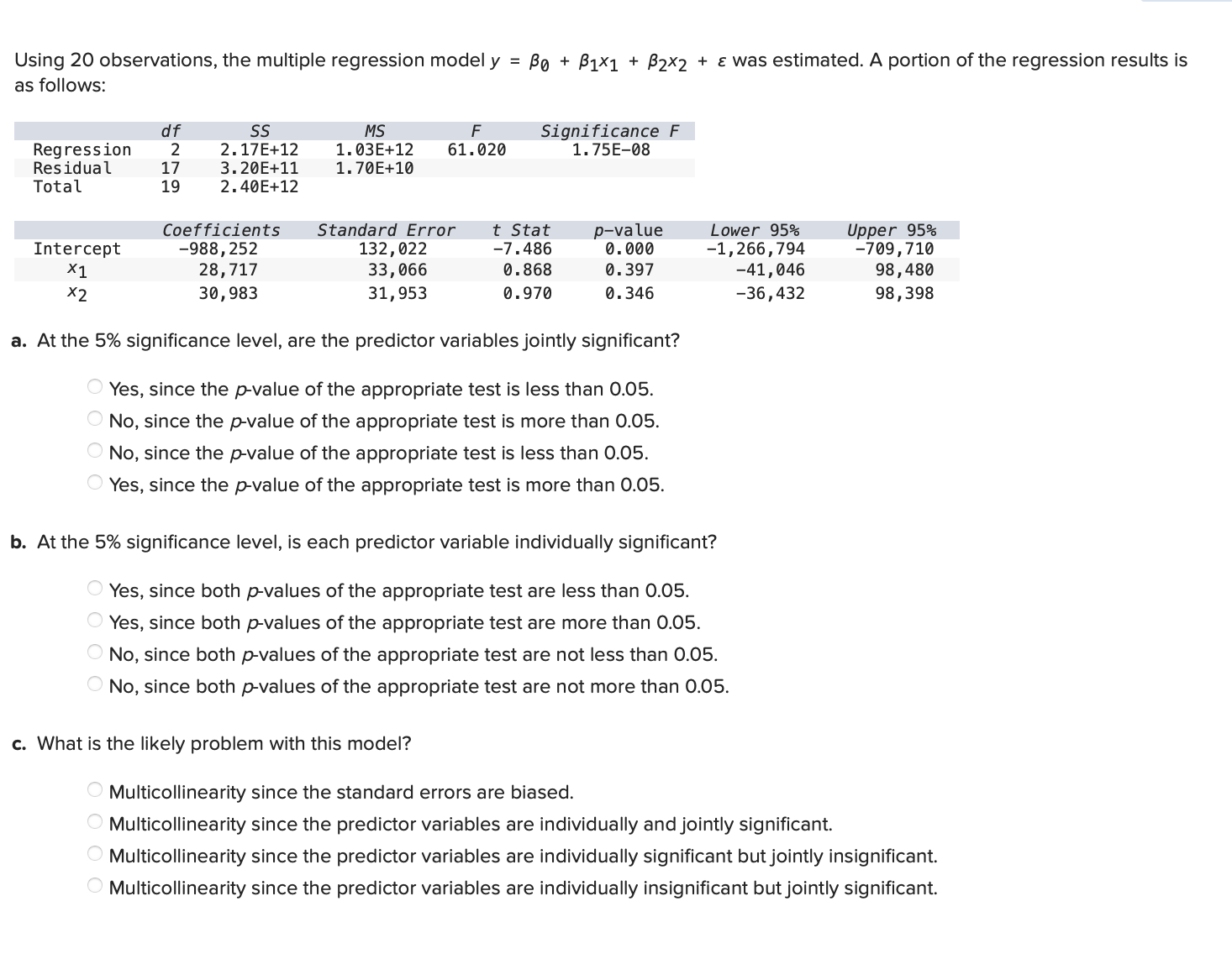 Solved Using 20 ﻿observations, the multiple regression model | Chegg.com