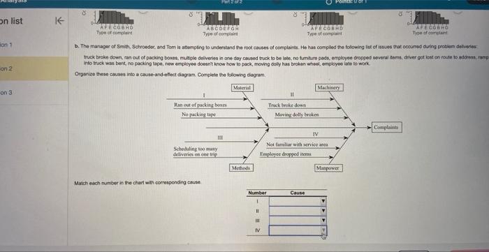 Solved b. The mansger of Senen, Schroeder, and Tom is | Chegg.com