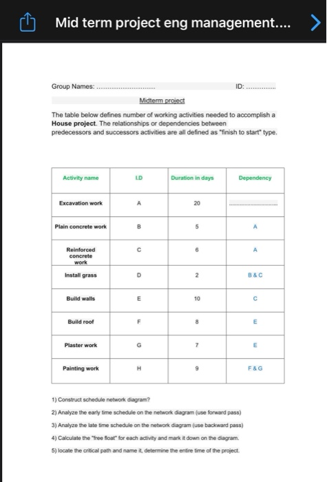 Solved Mid term project eng management.... Group Names: | Chegg.com