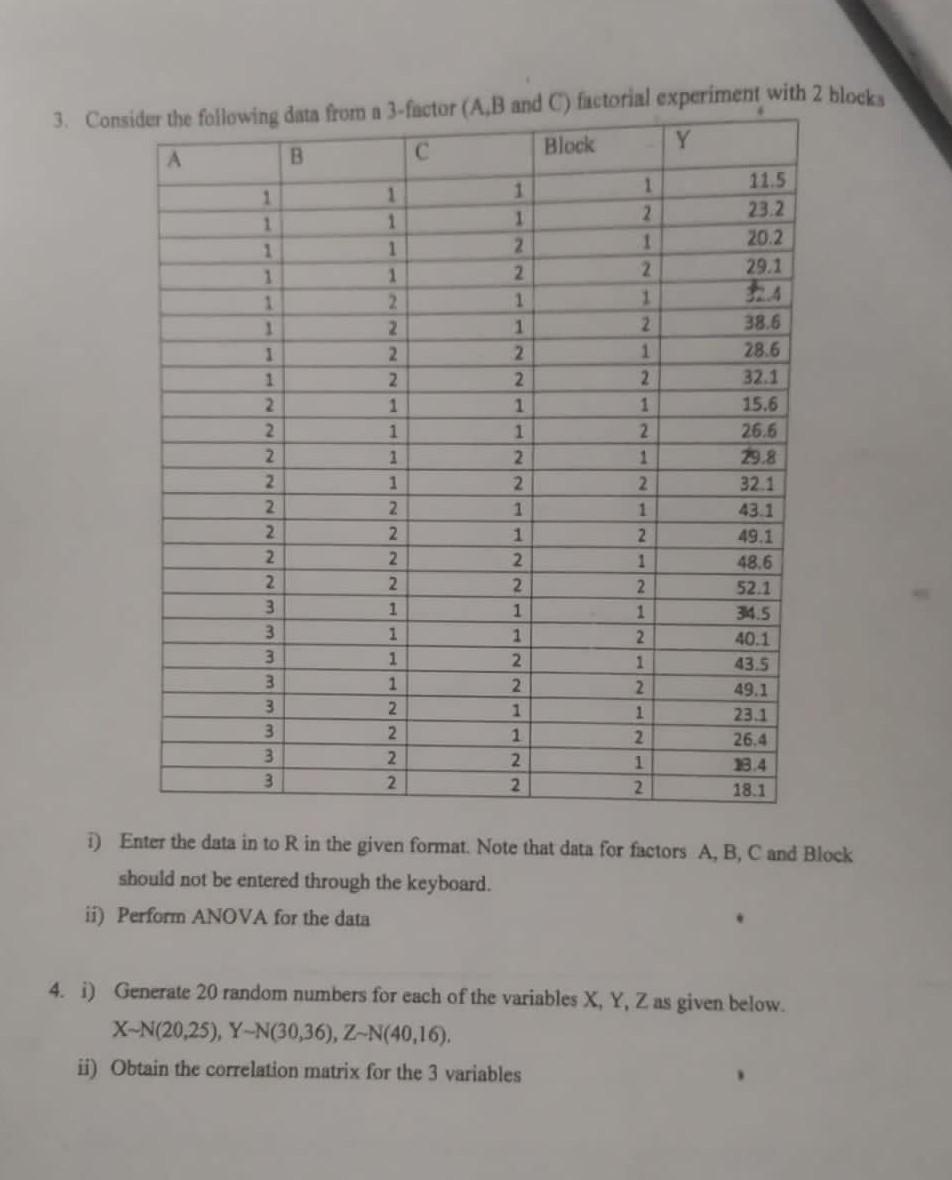 Solved i) Enter the following data into R in the format | Chegg.com