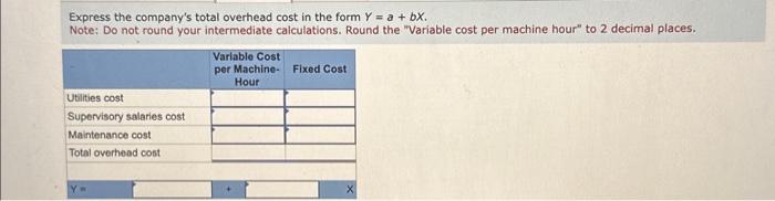 Solved Using the high-low method, estimate a cost formula | Chegg.com