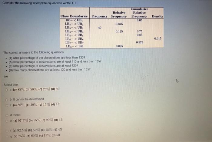 Solved Density Consider the following incomplete equal class | Chegg.com