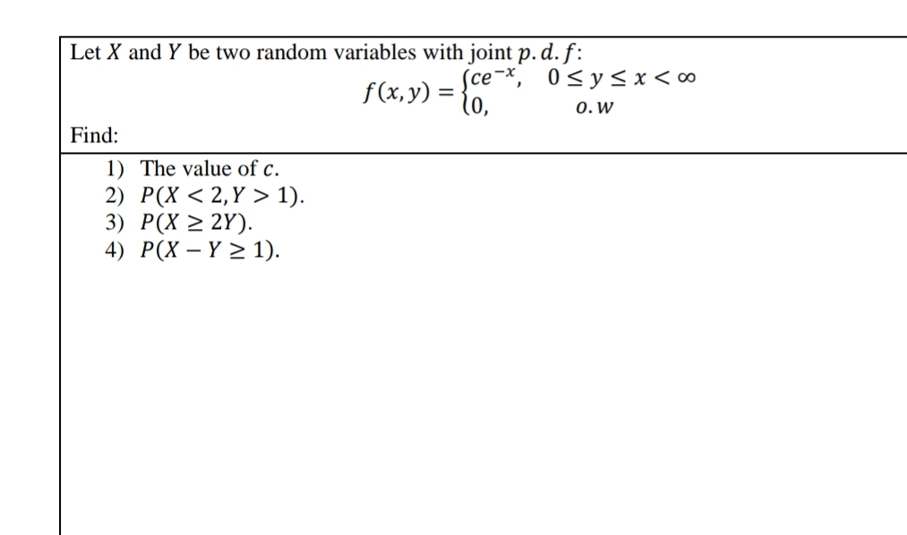 Solved Let x ﻿and Y ﻿be two random variables with joint | Chegg.com