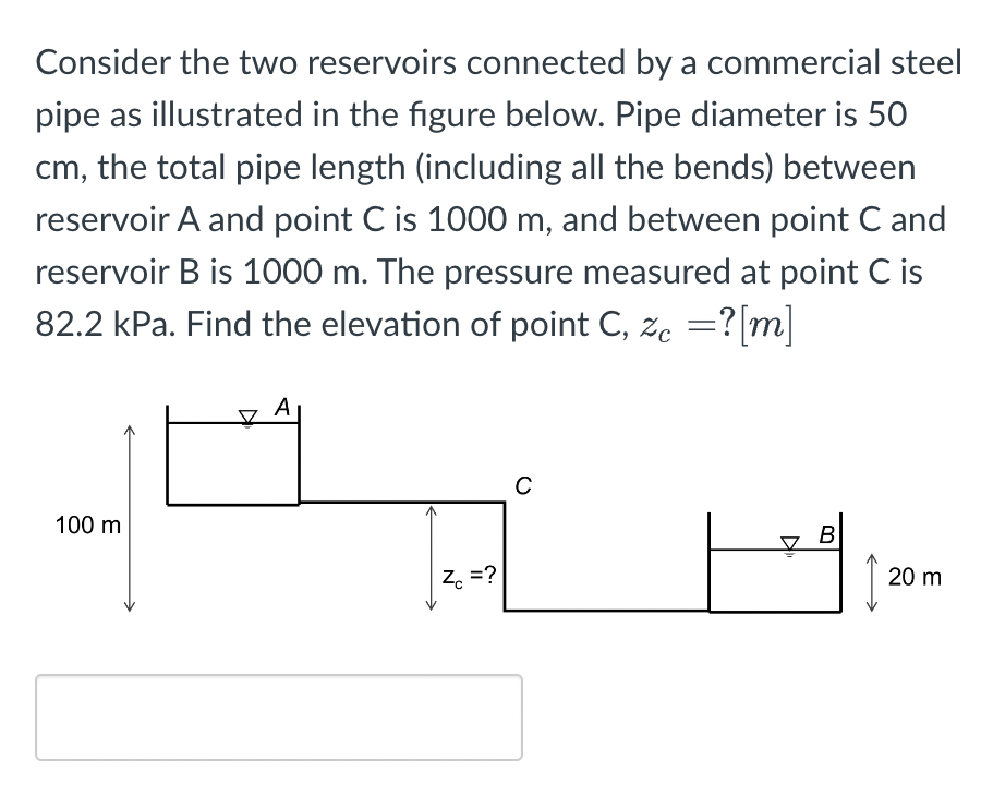 Solved Consider the two reservoirs connected by a commercial | Chegg.com
