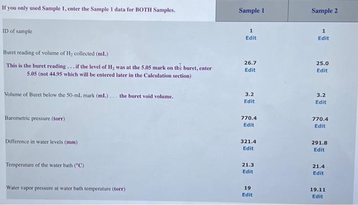 Solved If you only used Sample 1, enter the Sample 1 data | Chegg.com