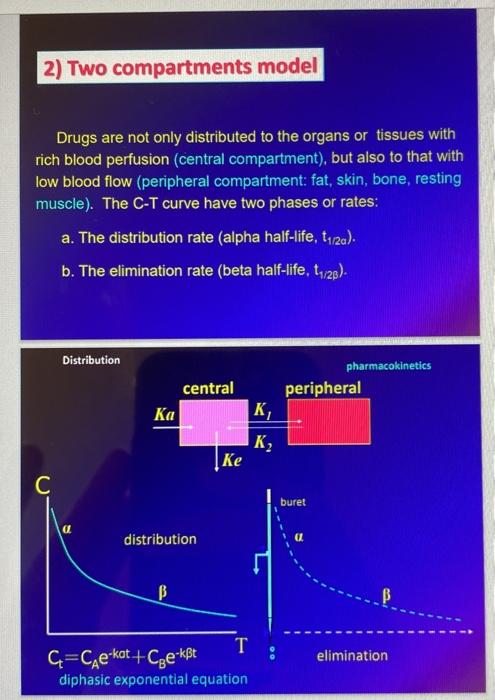 Solved 2) Two compartments model Drugs are not only | Chegg.com