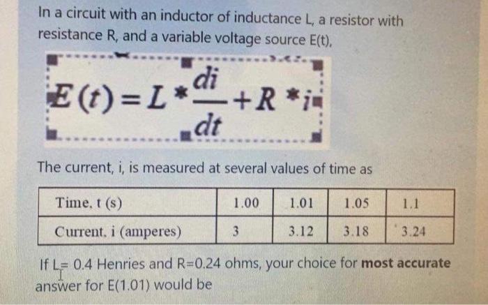Solved In a circuit with an inductor of inductance L, a | Chegg.com