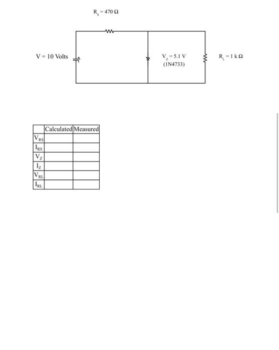 Solved using respective formulas, fill in the calculated | Chegg.com