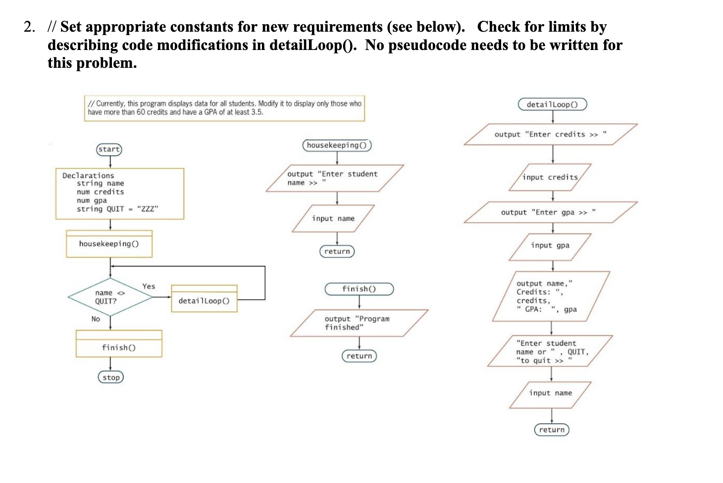 Solved // ﻿Set appropriate constants for new requirements | Chegg.com