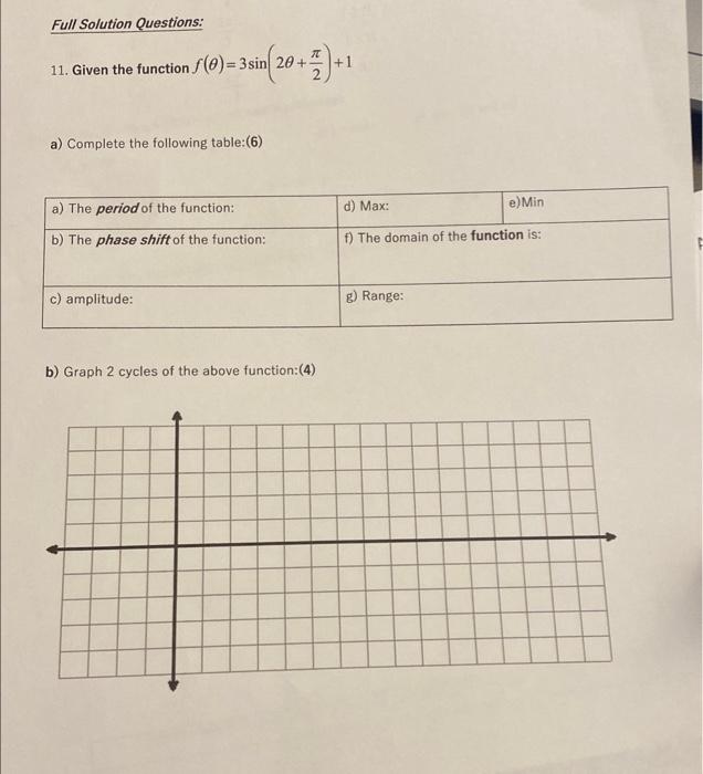 Solved 11. Given the function f(θ)=3sin(2θ+2π)+1 a) Complete | Chegg.com