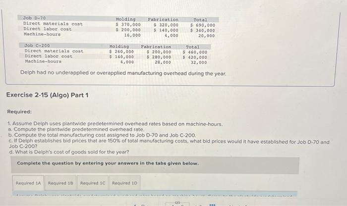 Solved Exercise 2-15 (Algo) Plantwide and Departmental | Chegg.com