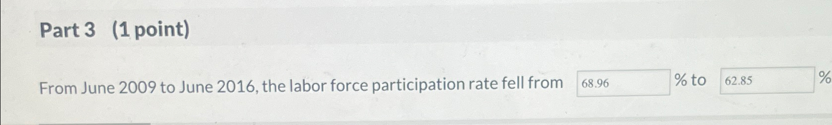 Solved Part 3 (1 ﻿point)From June 2009 ﻿to June 2016, ﻿the | Chegg.com