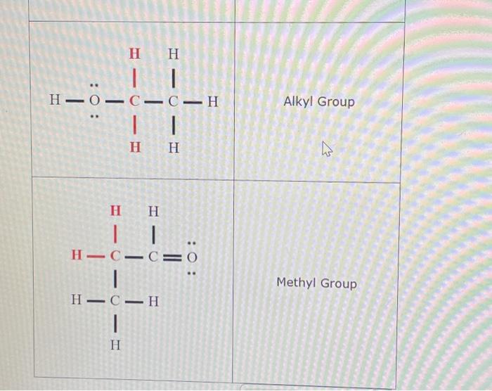 Solved Name the highlighted chemical group in each | Chegg.com