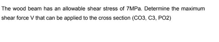 Solved The wood beam has an allowable shear stress of 7MPa. | Chegg.com
