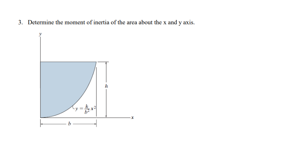 Solved Determine the moment of inertia of the area about the | Chegg.com