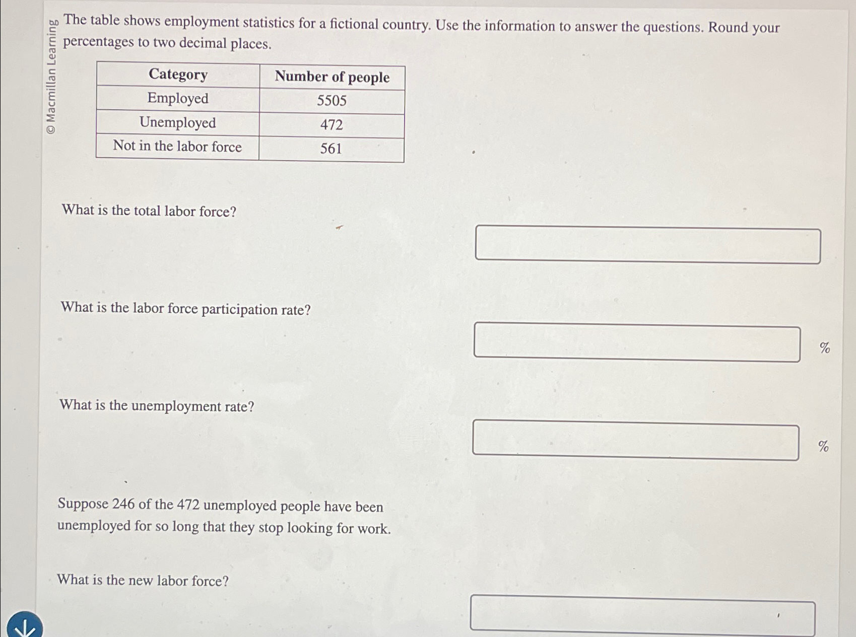 Solved wo The table shows employment statistics for a | Chegg.com