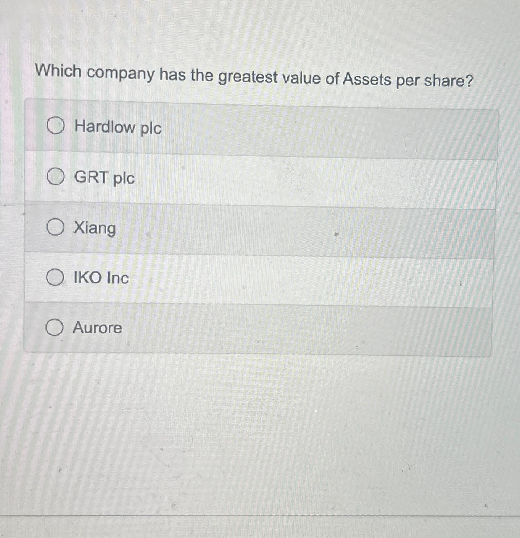 Solved Which company has the greatest value of Assets per | Chegg.com