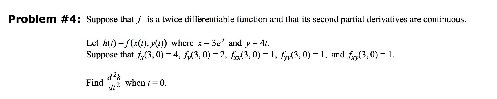 Solved Problem #4: Suppose that f ﻿is a twice differentiable | Chegg.com