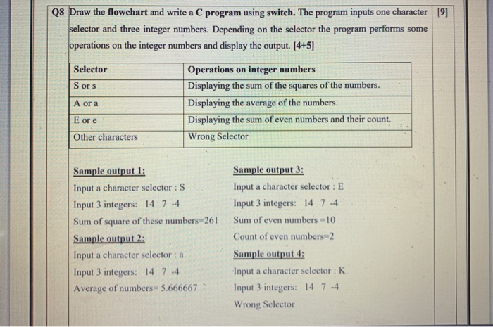 Solved Q8 Draw the flowchart and write a C program using | Chegg.com