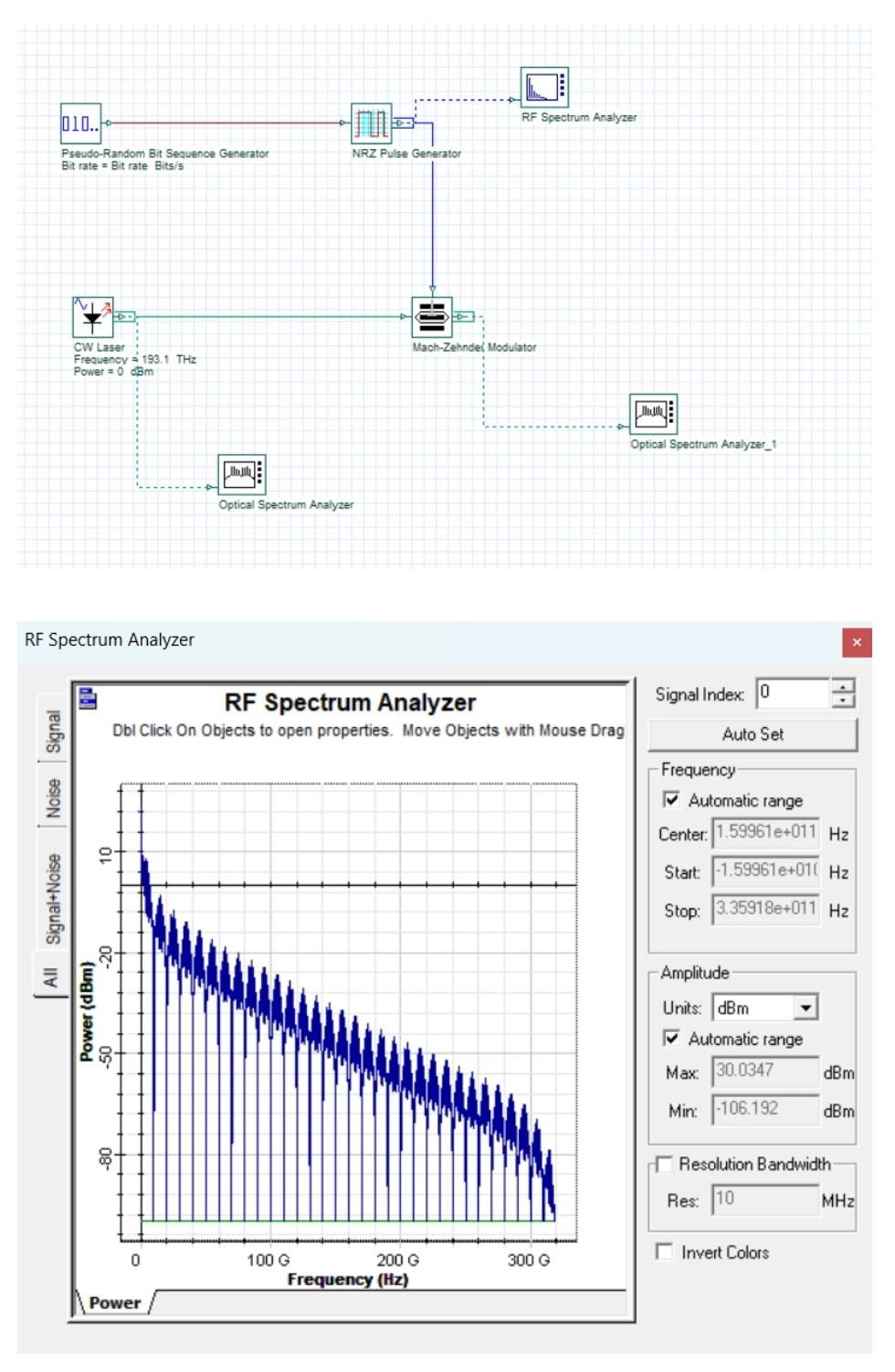Solved RF Spectrum Analyzer Optical Spectrum Analyzer | Chegg.com