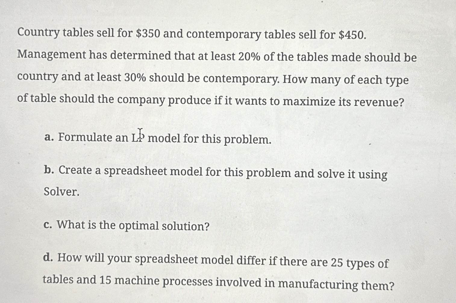 Solved Country tables sell for $350 ﻿and contemporary tables | Chegg.com