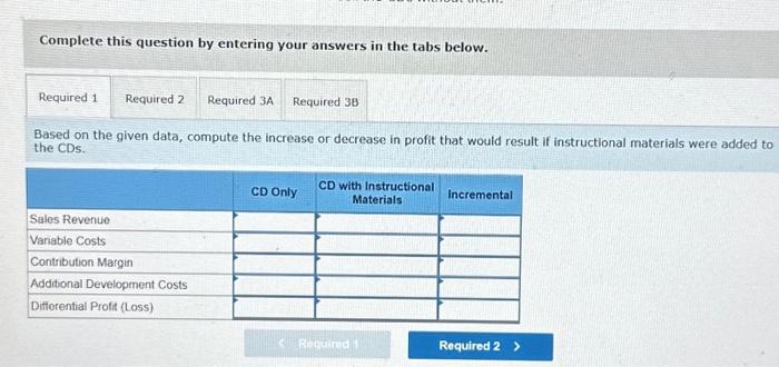 Solved Complete this question by entering your answers in | Chegg.com