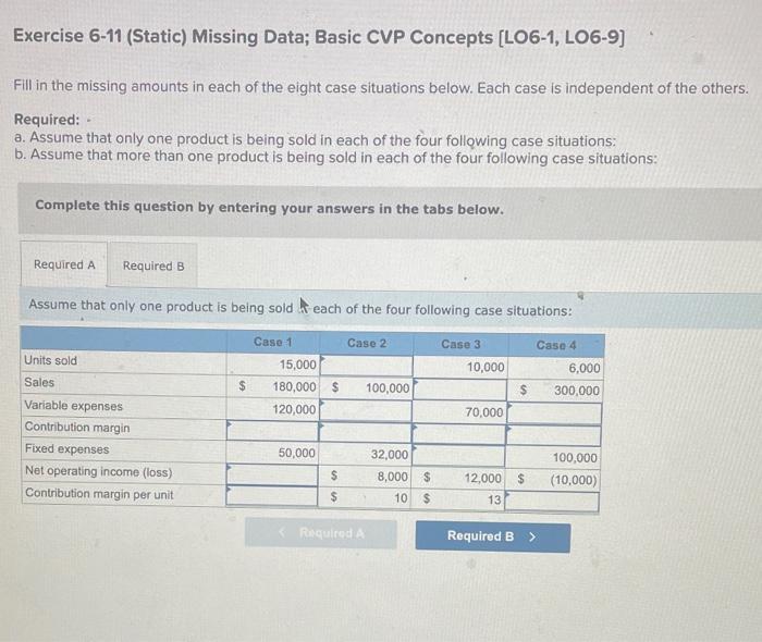 Solved Exercise 6-11 (Static) Missing Data; Basic CVP | Chegg.com
