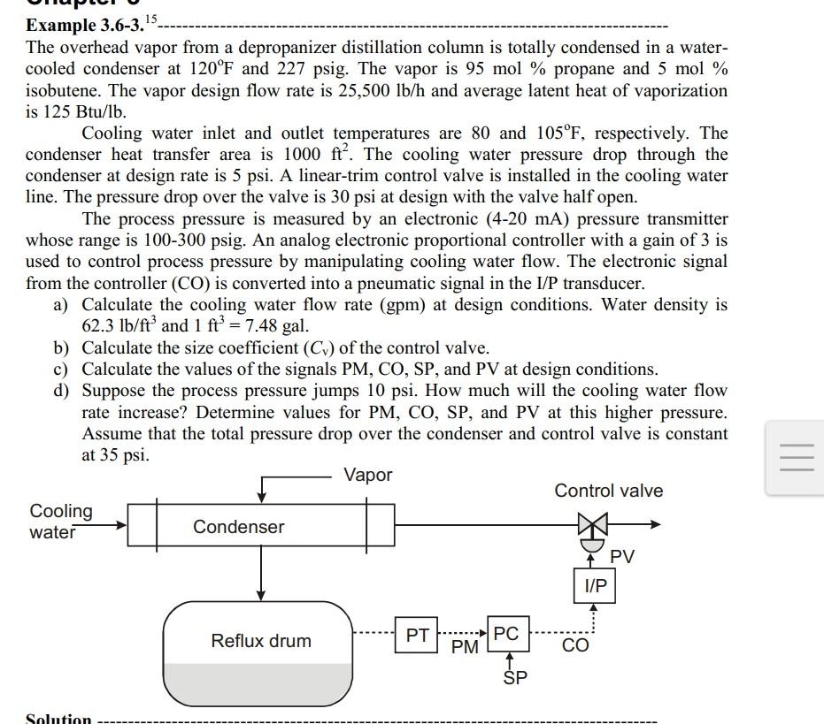 Solved Example 3.6-3.15 The overhead vapor from a | Chegg.com