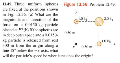 Solved Three uniform spheres are fixed at the positions | Chegg.com