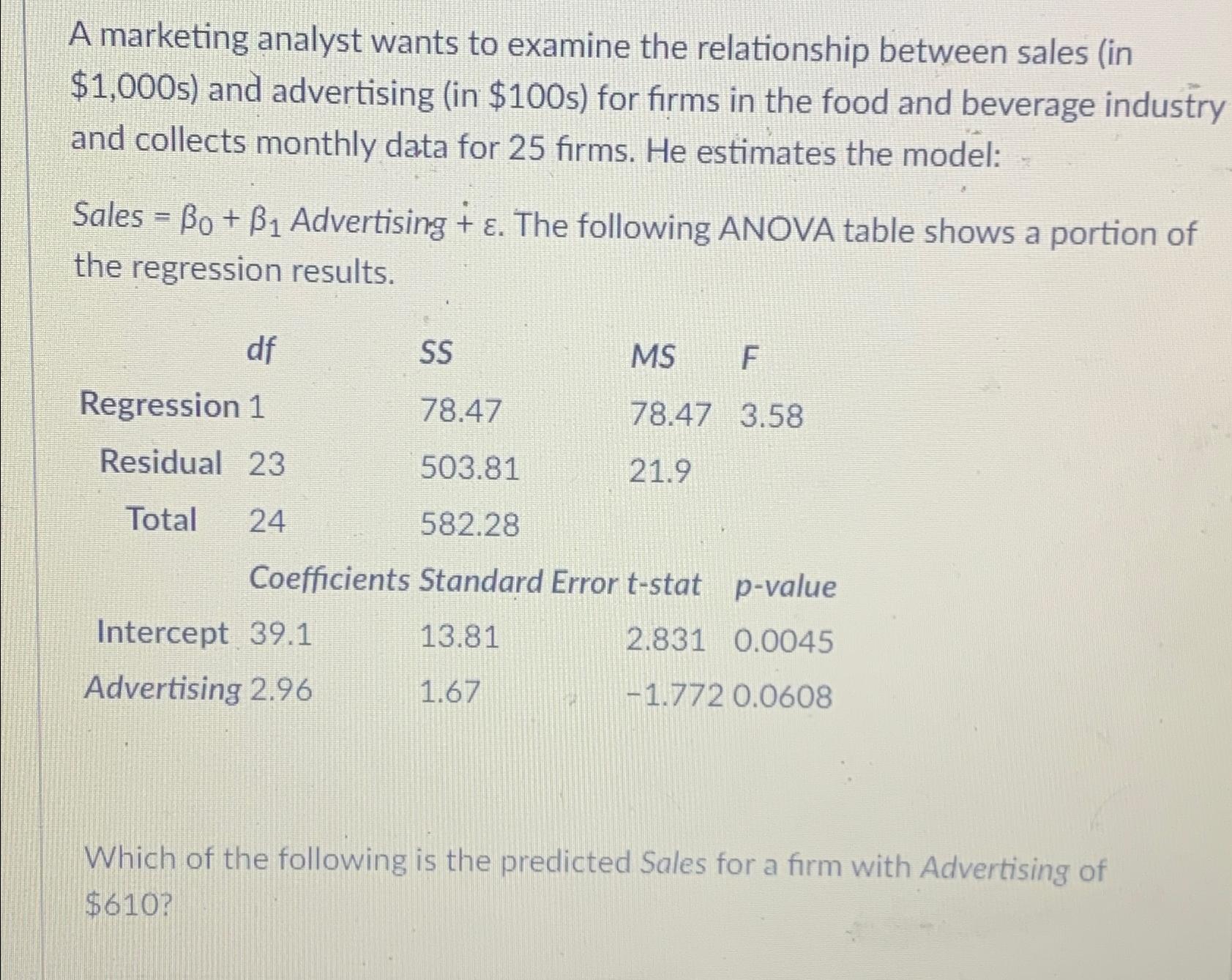 Solved A Marketing Analyst Wants To Examine The Relationship