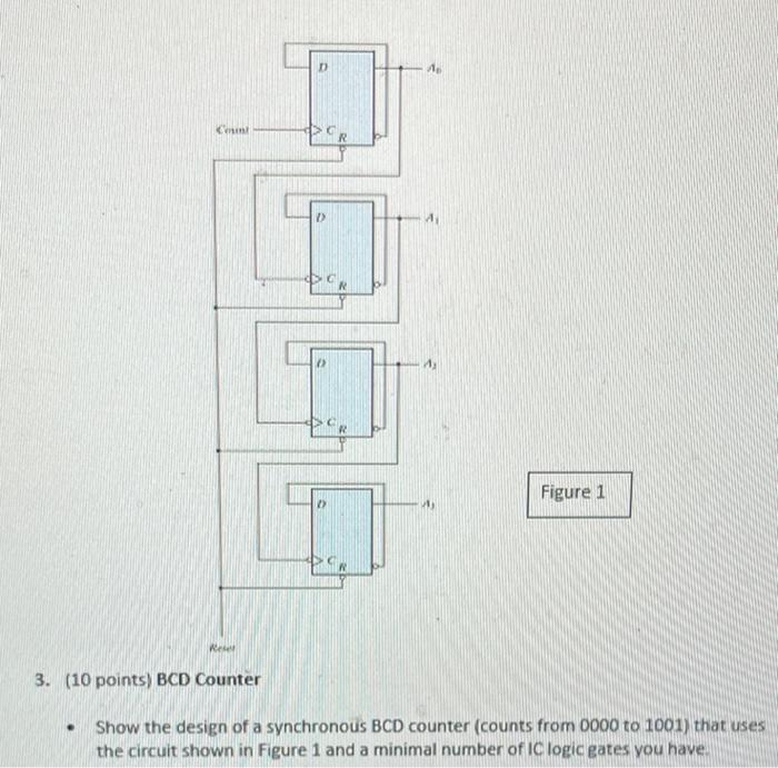 Solved (10 points) BCD Counter - Show the design of a | Chegg.com Solved (10 points) BCD Counter - Show the design of a | Chegg.com