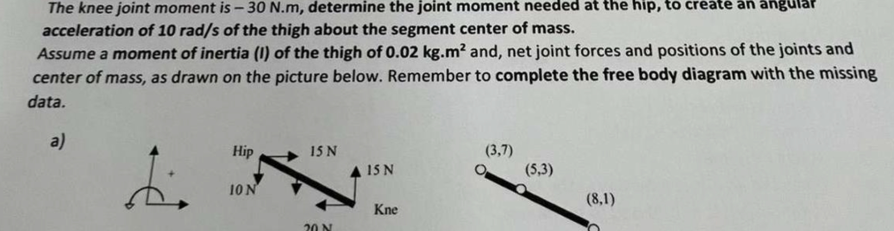 Solved The knee joint moment is - 30 ﻿N.m, ﻿determine the | Chegg.com