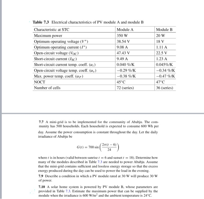 Solved Table 7.3 Electrical characteristics of PV module A | Chegg.com