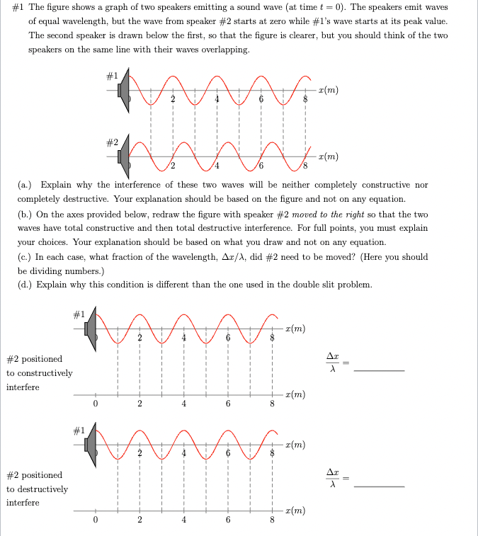 Solved #1 ﻿The figure shows a graph of two speakers emitting | Chegg.com