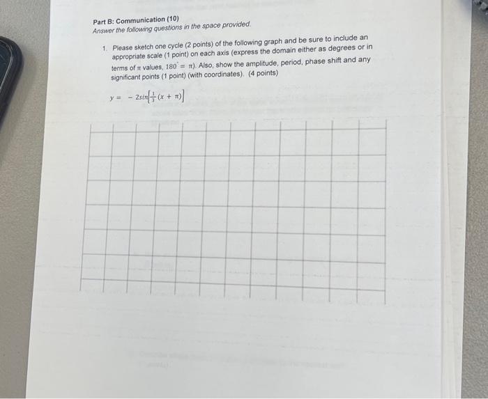 Solved 1. Please sketch one cycle (2 points) of the | Chegg.com