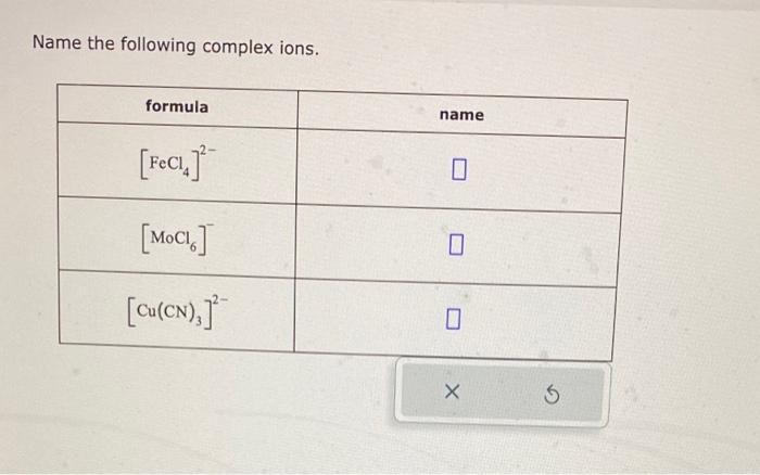 Solved Name the following complex ions. | Chegg.com