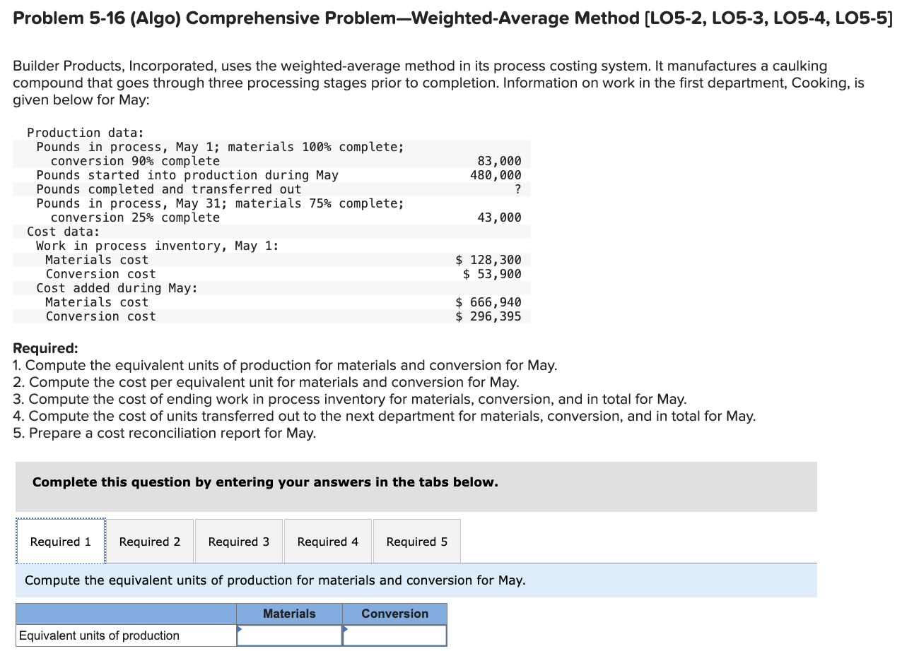 Solved Compute the cost per equivalent unit for materials | Chegg.com