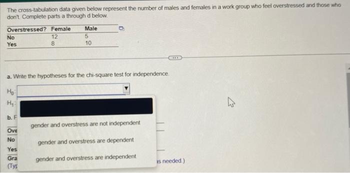 Solved The cross-tabulation data given below represent the | Chegg.com